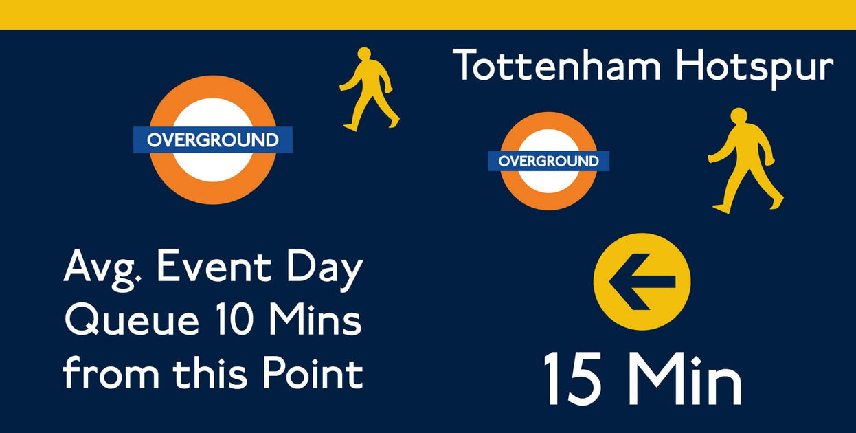 AA Signs — Protect Signs